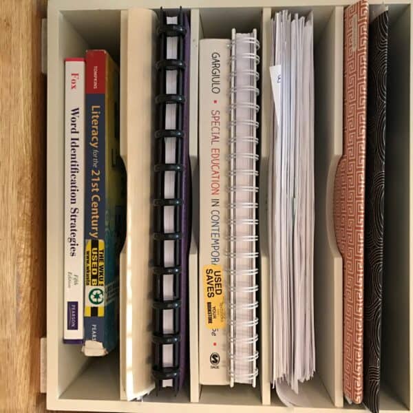 What do to with old papers from school, Part 1: Toss or keep ...