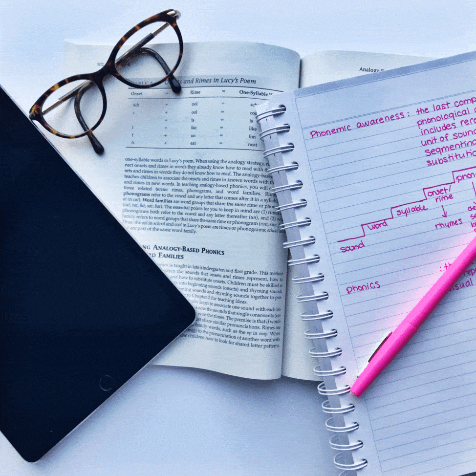 How to study hard material: The top 3 tips - SchoolHabits