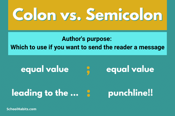 Colon vs Semicolon authors purpose 2 1 SchoolHabits