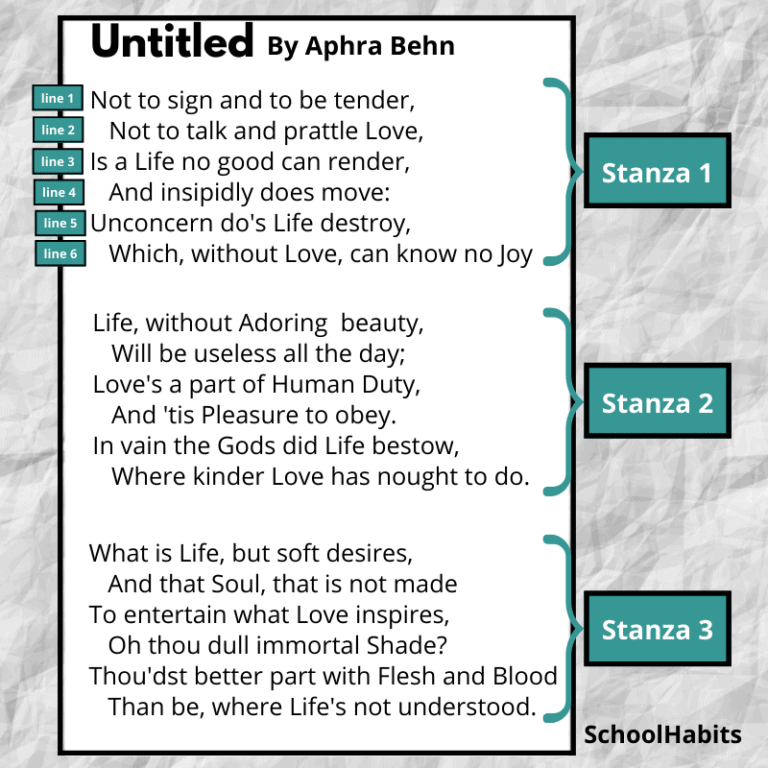 9 tips for analyzing poetry - SchoolHabits
