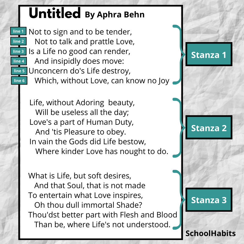 9 Tips For Analyzing Poetry SchoolHabits 9 Tips For Analyzing Poetry SchoolHabits