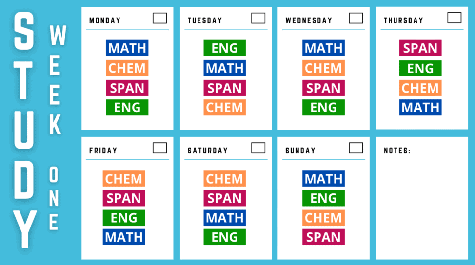 How to study for multiple exams at once - SchoolHabits