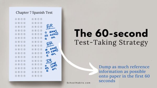 Test-taking tip: The 60-Second Test-Taking Strategy - SchoolHabits