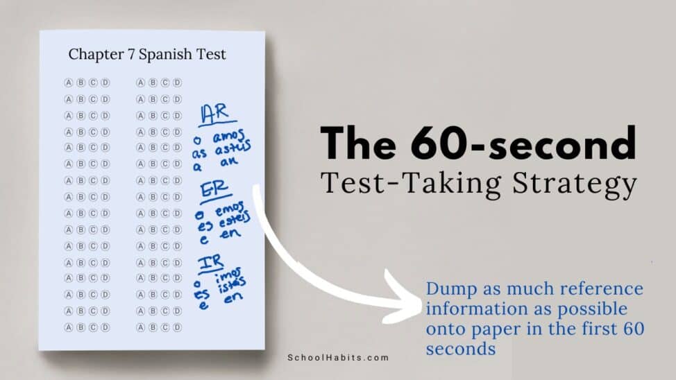 Test-taking tip: The 60-Second Test-Taking Strategy - SchoolHabits