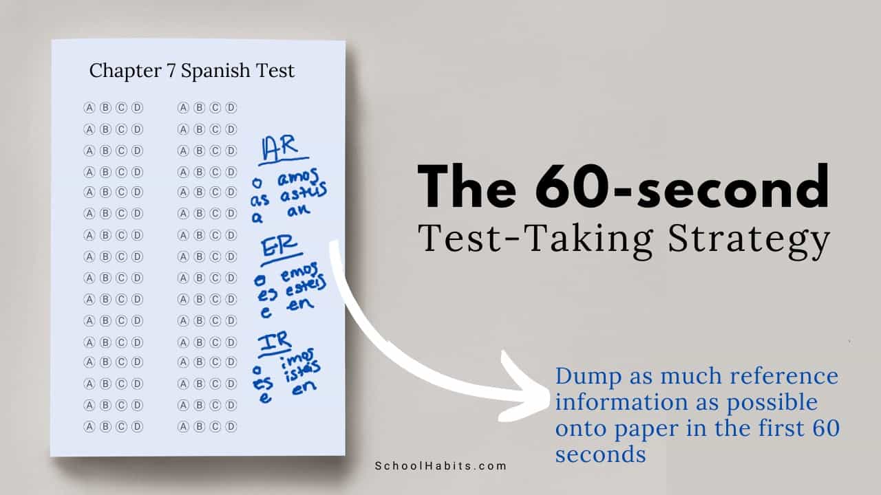 Test-taking tip: The 60-Second Test-Taking Strategy - SchoolHabits