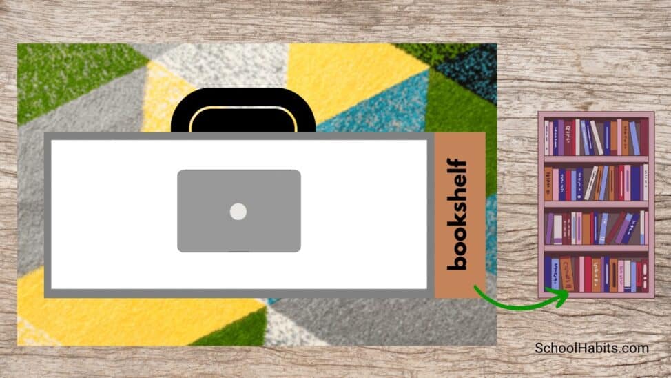 How to create an awesome study space: 36 ideas - SchoolHabits