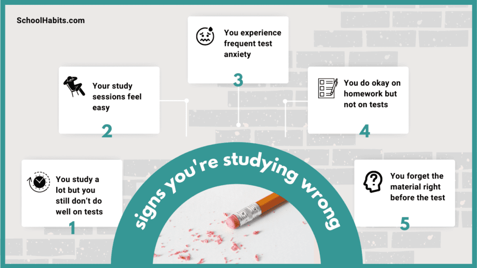 5 signs you’re studying wrong and what to do instead - SchoolHabits