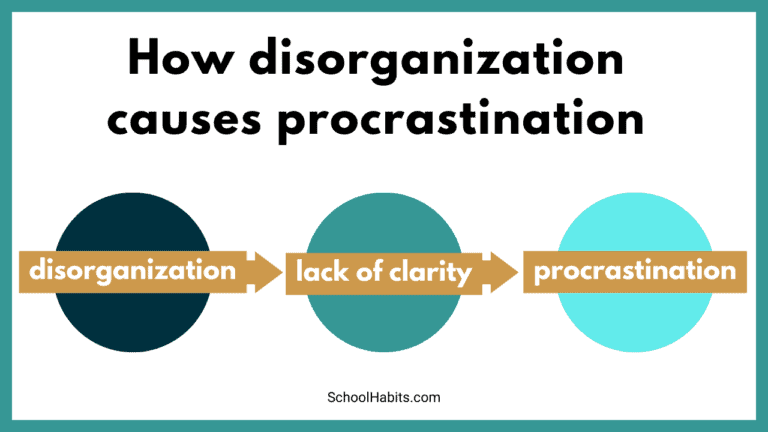 5 ways being a disorganized student makes school harder than it needs ...