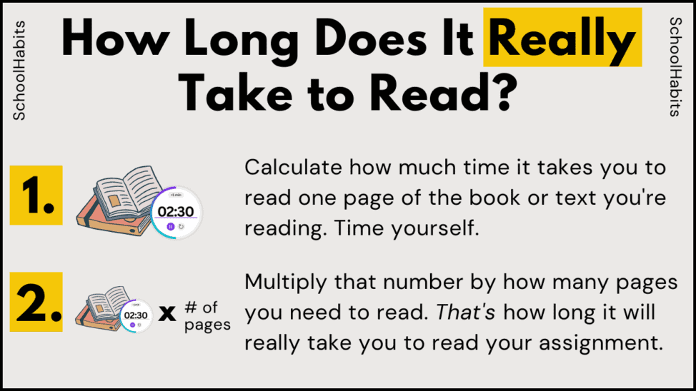 Time management traps: 3 school tasks that sneakily consume your time ...