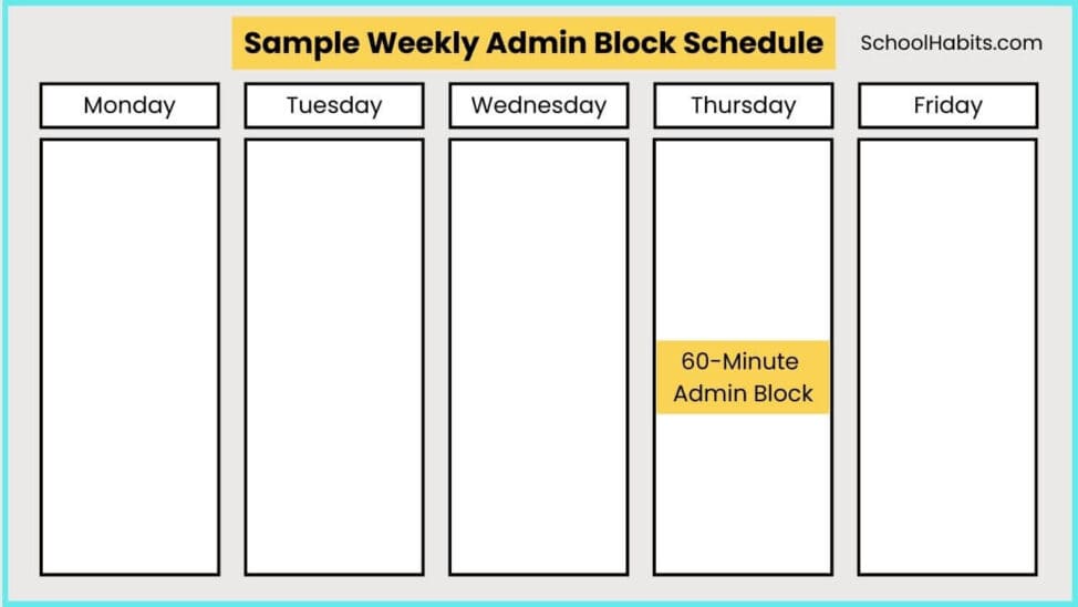 5 Work Productivity Tips for Students with Jobs - SchoolHabits