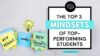 The Top 3 Student Mindsets of Top Performing Students - SchoolHabits