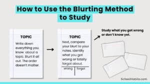 How to Use the Blurting Method to Study - SchoolHabits