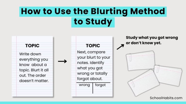 How to Use the Blurting Method to Study - SchoolHabits