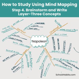 How to Study Using Mind Mapping: A Study Method for Visual Learners ...