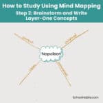 How to Study Using Mind Mapping: A Study Method for Visual Learners ...
