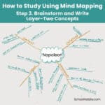 How to Study Using Mind Mapping: A Study Method for Visual Learners ...