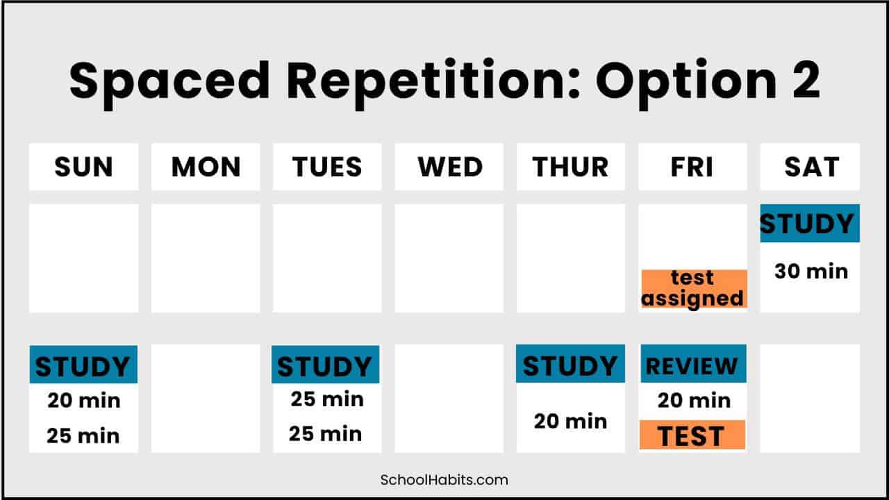 4 Common Study Myths That Are Ruining Your Grades - SchoolHabits